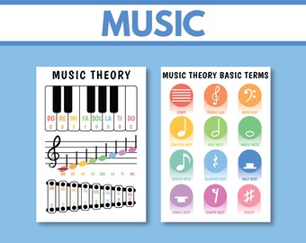 MUSIC POSTERS SET: Basic Terms Music Theory Educational | Etsy