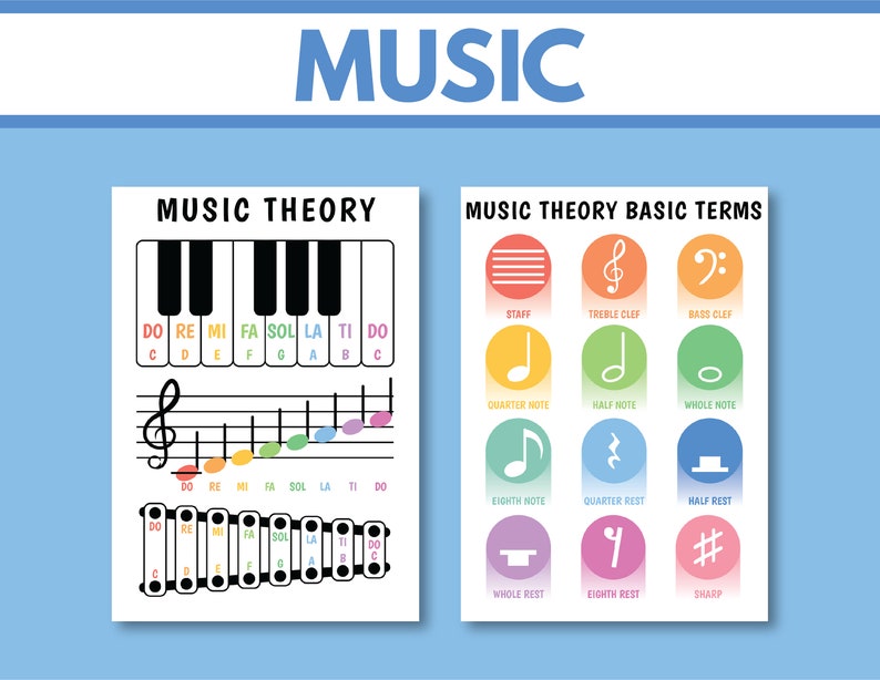 MUSIC POSTERS SET: Basic Terms Music Theory Educational - Etsy