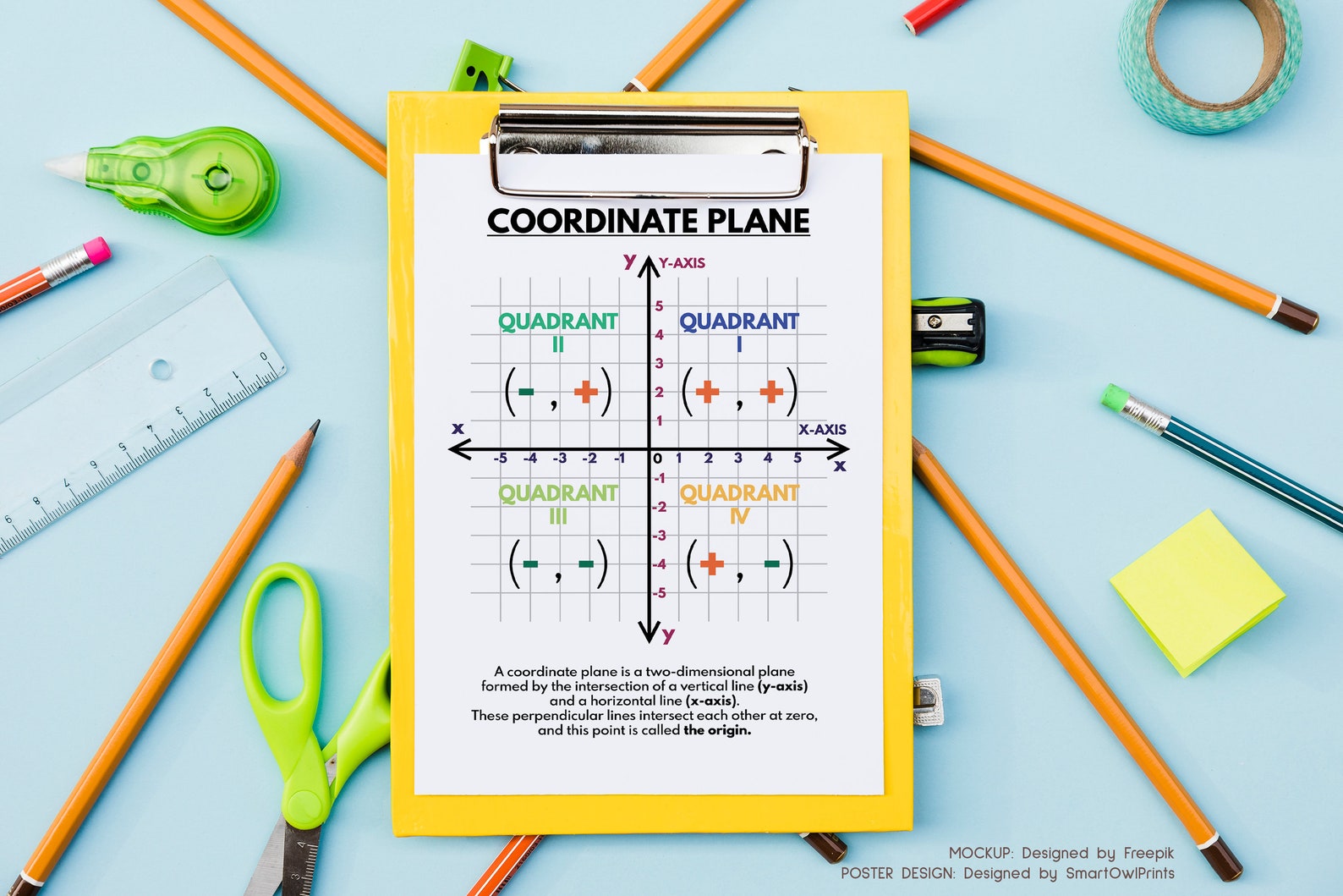 COORDINATE PLANE POSTER Educational Poster Math Rainbow | Etsy