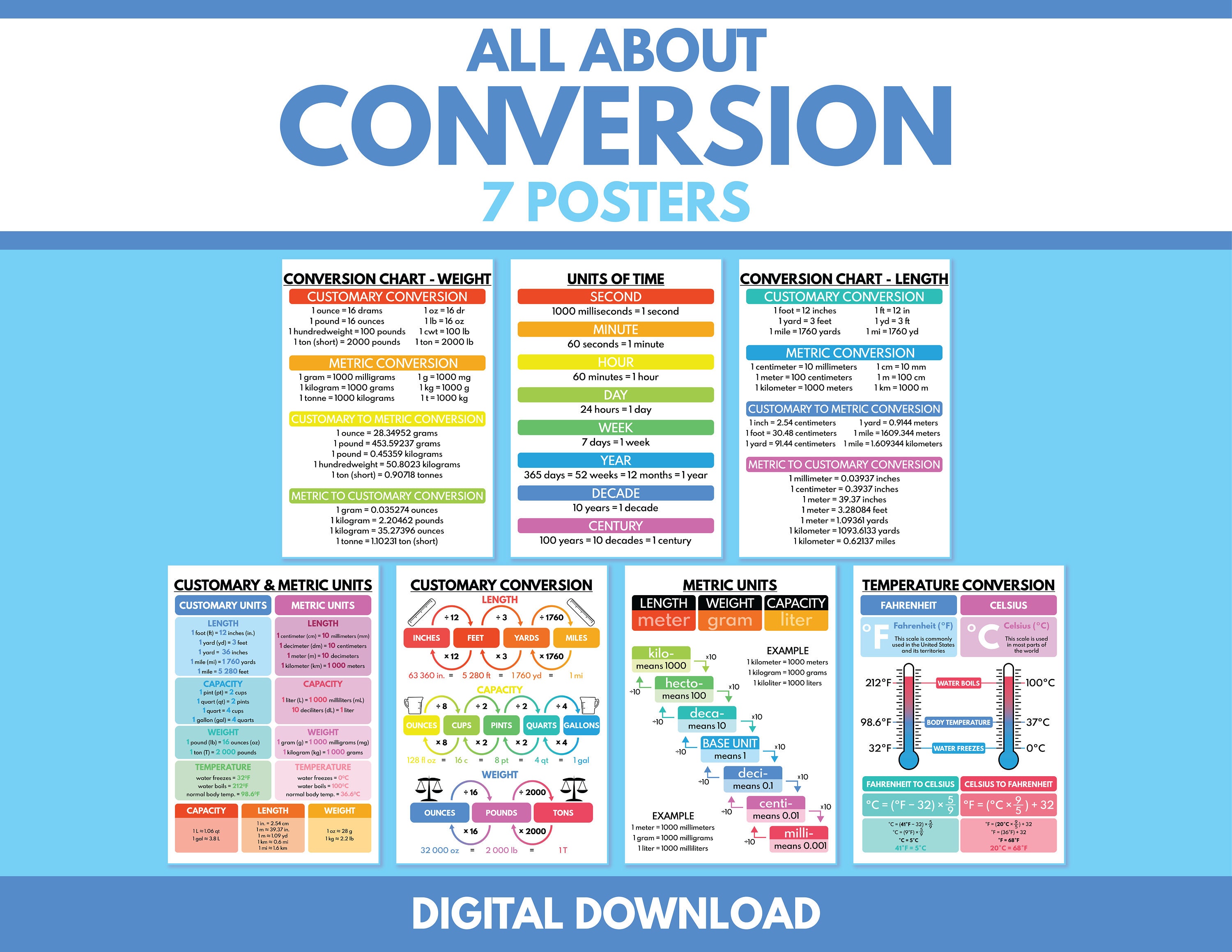 Dm To Cm Conversion Chart Clearance Cheap Gbu taganskij ru Dm To Cm Conversion Chart Clearance Cheap Gbu taganskij ru