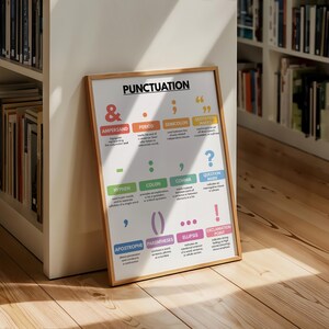 PUNCTUATION POSTER, Grammar Chart for Homeschool, Classroom Poster ...