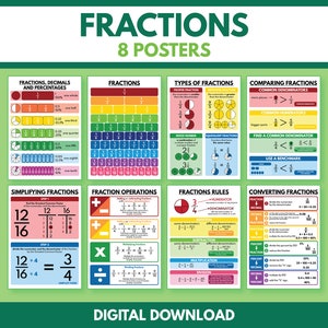 FRACTIONS - Set of 8 Posters, Educational Posters for Kids, Math ...