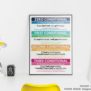 CONDITIONALS POSTER, 0-3 Conditionals, Grammar Chart, Homeschool ...