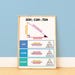 SOH CAH TOA Poster, Educational Posters, Classroom Wall Decor, Math ...
