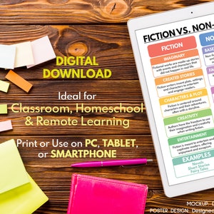 FICTION Vs. NON-FICTION Poster, Visual Learning Aid, English Language ...