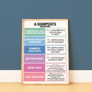 NOTICE & NOTE SIGNPOSTS Poster, Reading Nonfiction, English Language ...