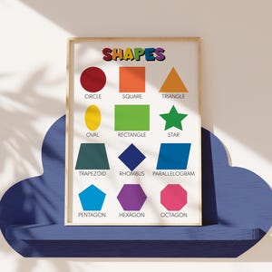 SHAPES FOR KIDS, Educational Poster, Preschool Learning, Geometric ...