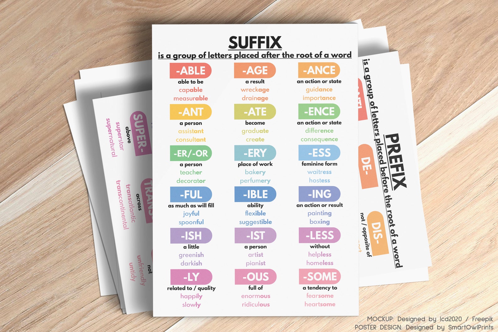 SUFFIX IN ENGLISH Poster Grammar Chart English Vocabulary - Etsy