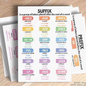 SUFFIX IN ENGLISH Poster, Grammar Chart, English Vocabulary ...