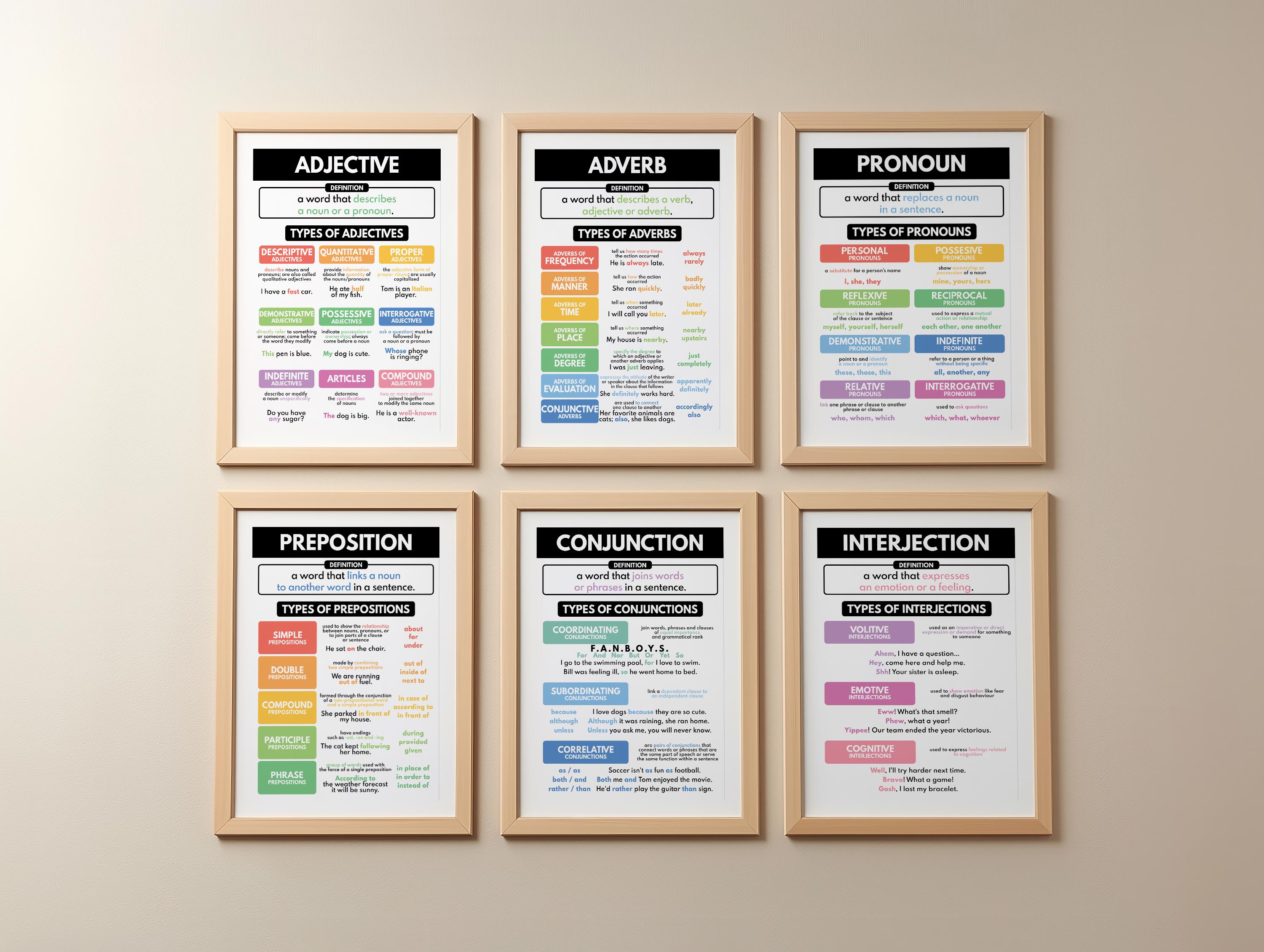 PARTS OF SPEECH - Set of 9 Posters, English Language, Grammar Anchor ...