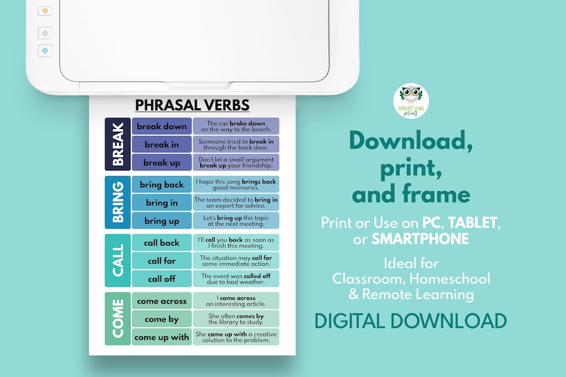 Phrasal Verbs Poster Set: English Grammar, Boho Classroom Art (digital ...