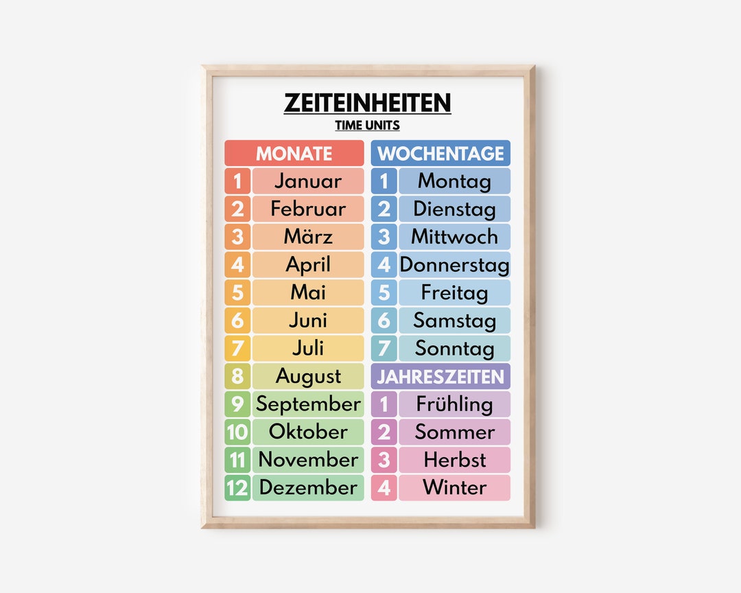 German Language, SEASONS, MONTHS and DAYS of the Week in German, German ...