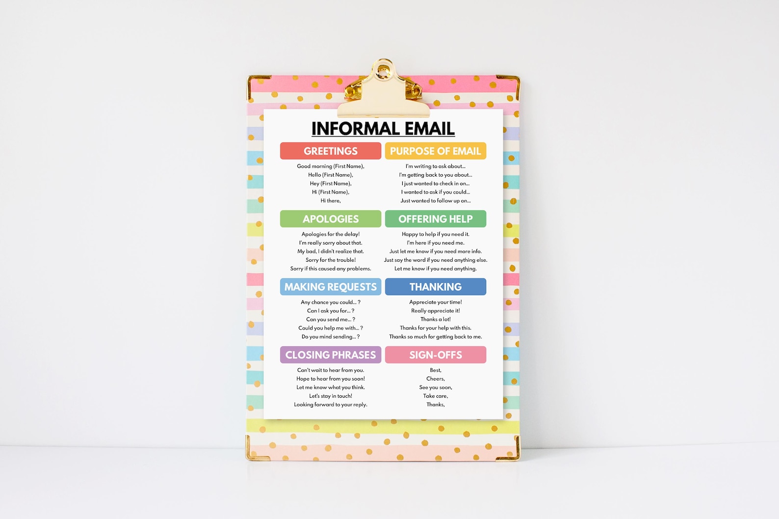 Informal Email Writing Phrases Poster: English Classroom Homeschool ...