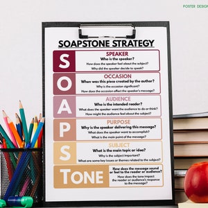 SOAPSTONE STRATEGY POSTER, English Language, Homeschool, English ...