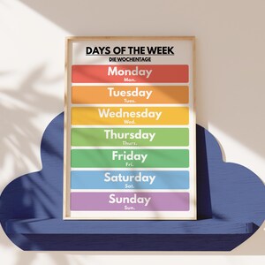 German Language, DAYS of THE WEEK in German, 2 Posters Set, German ...