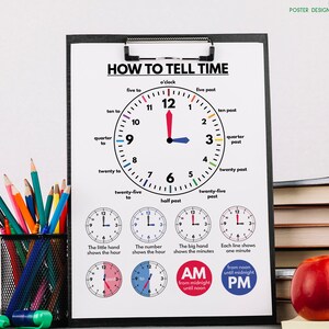 TELLING TIME, Educational Posters, What Time is It, Teacher Resources ...
