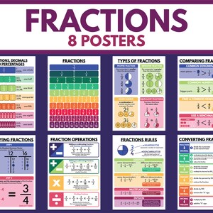 FRACTIONS Poster Set 8 Posters Educational Posters for Kids | Etsy