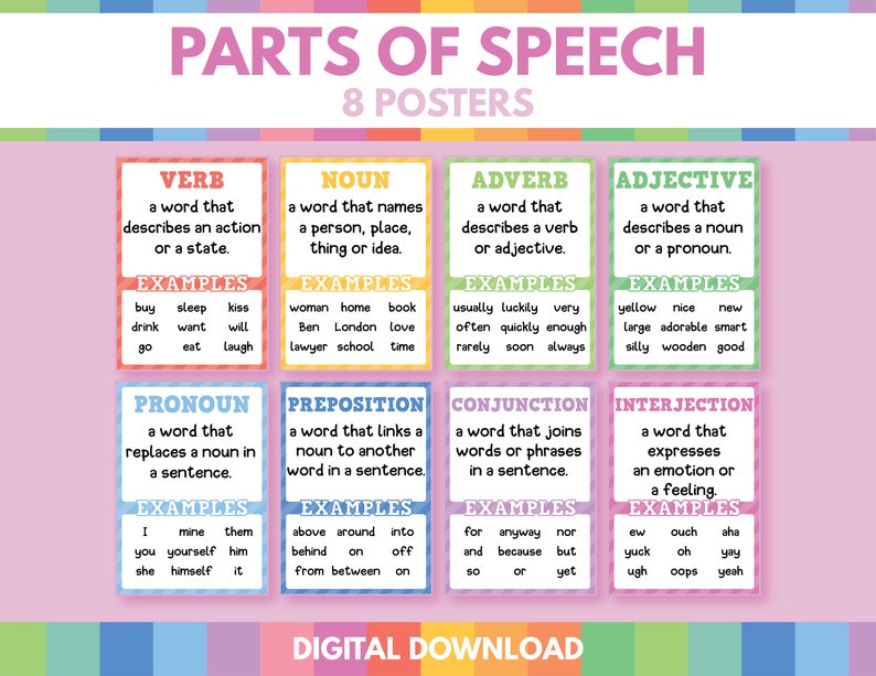 PARTS OF SPEECH - Set of 8 Posters, English Grammar Visual Resources ...