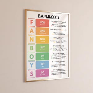 FANBOYS - CONJUNCTIONS POSTER, Parts of Speech, English Grammar ...