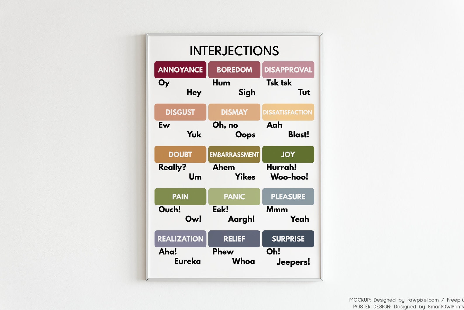 PARTS OF SPEECH 8 Posters Set English Grammar Poster Set | Etsy