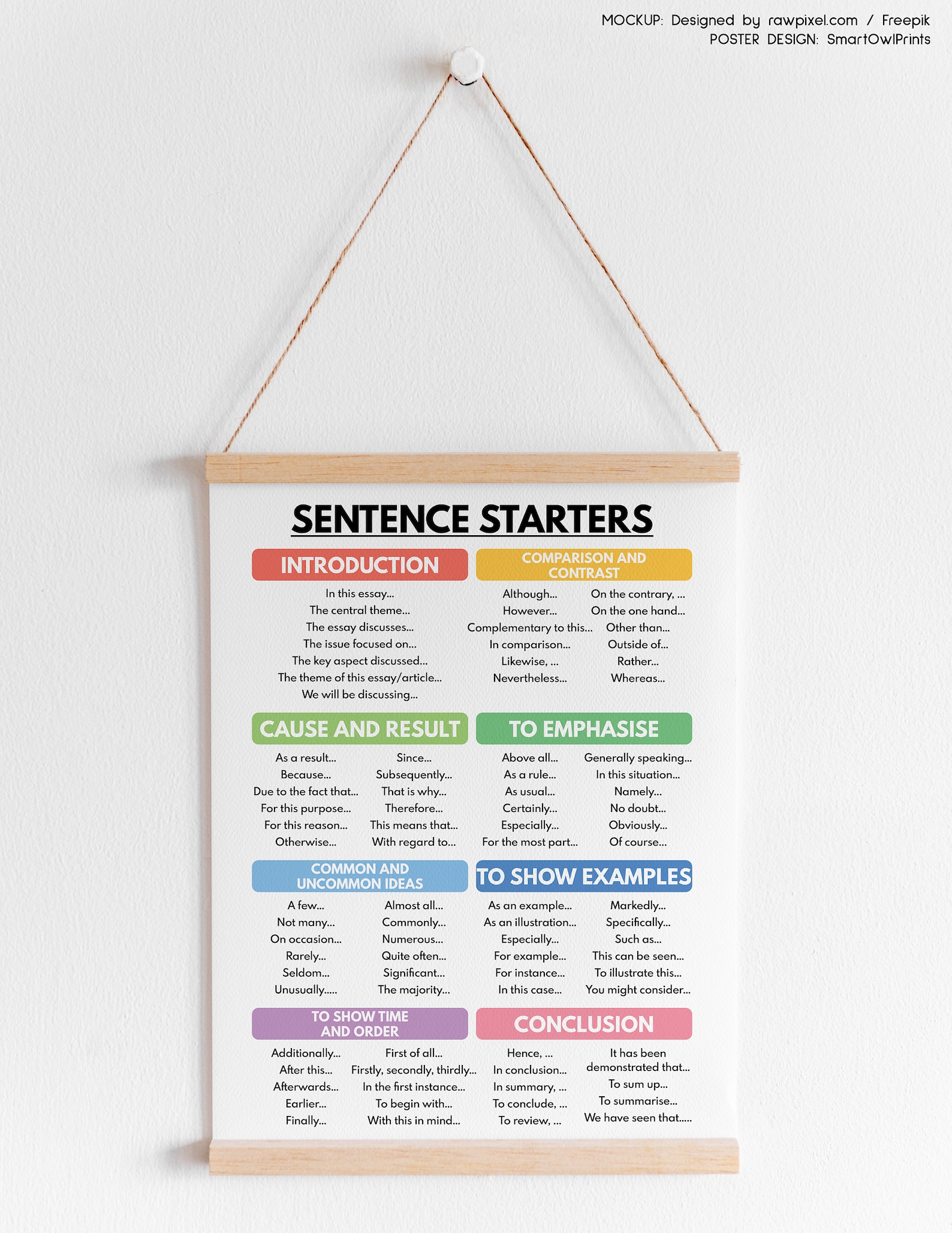 SENTENCE STARTERS POSTER, How to Write an Essay, Homeschool, English ...