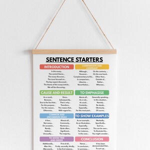 SENTENCE STARTERS POSTER, How to Write an Essay, Homeschool, English ...