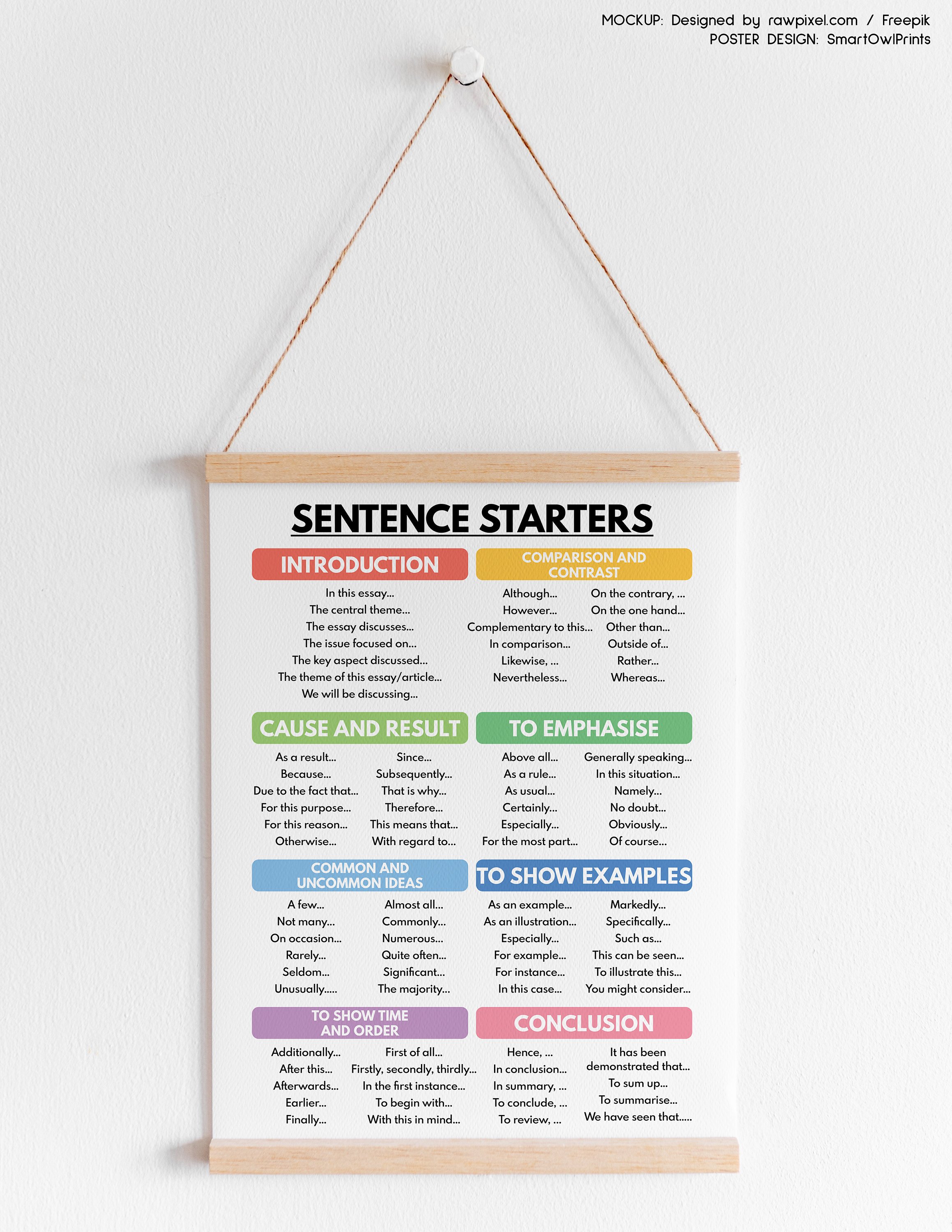 SENTENCE STARTERS POSTER How to Write an Essay Homeschool - Etsy UK
