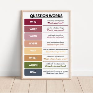 QUESTION WORDS POSTER, English Language, Basic Vocabulary Chart ...