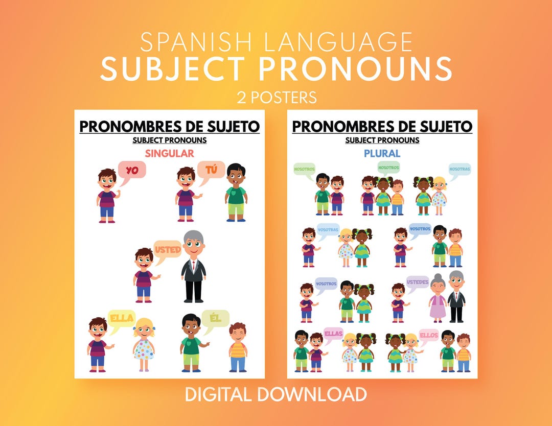 Spanish Language, SUBJECT PRONOUNS Poster, Parts of Speech, Classroom ...