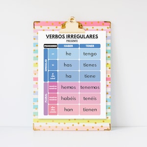 Spanish Language, Ser - Estar - Haber- Tener, Grammar Chart, Homeschool ...