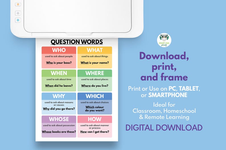 QUESTION WORDS POSTER, English Language, Grammar Chart, English ...