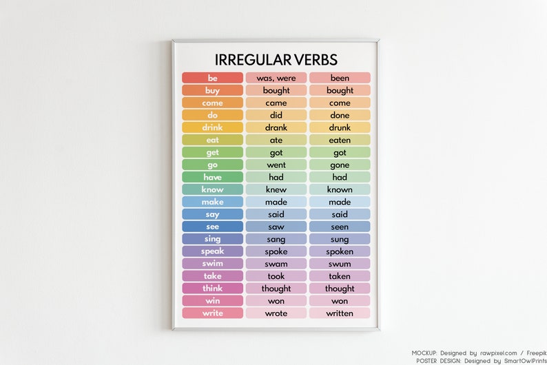 IRREGULAR VERBS Parts of Speech Grammar Chart for - Etsy