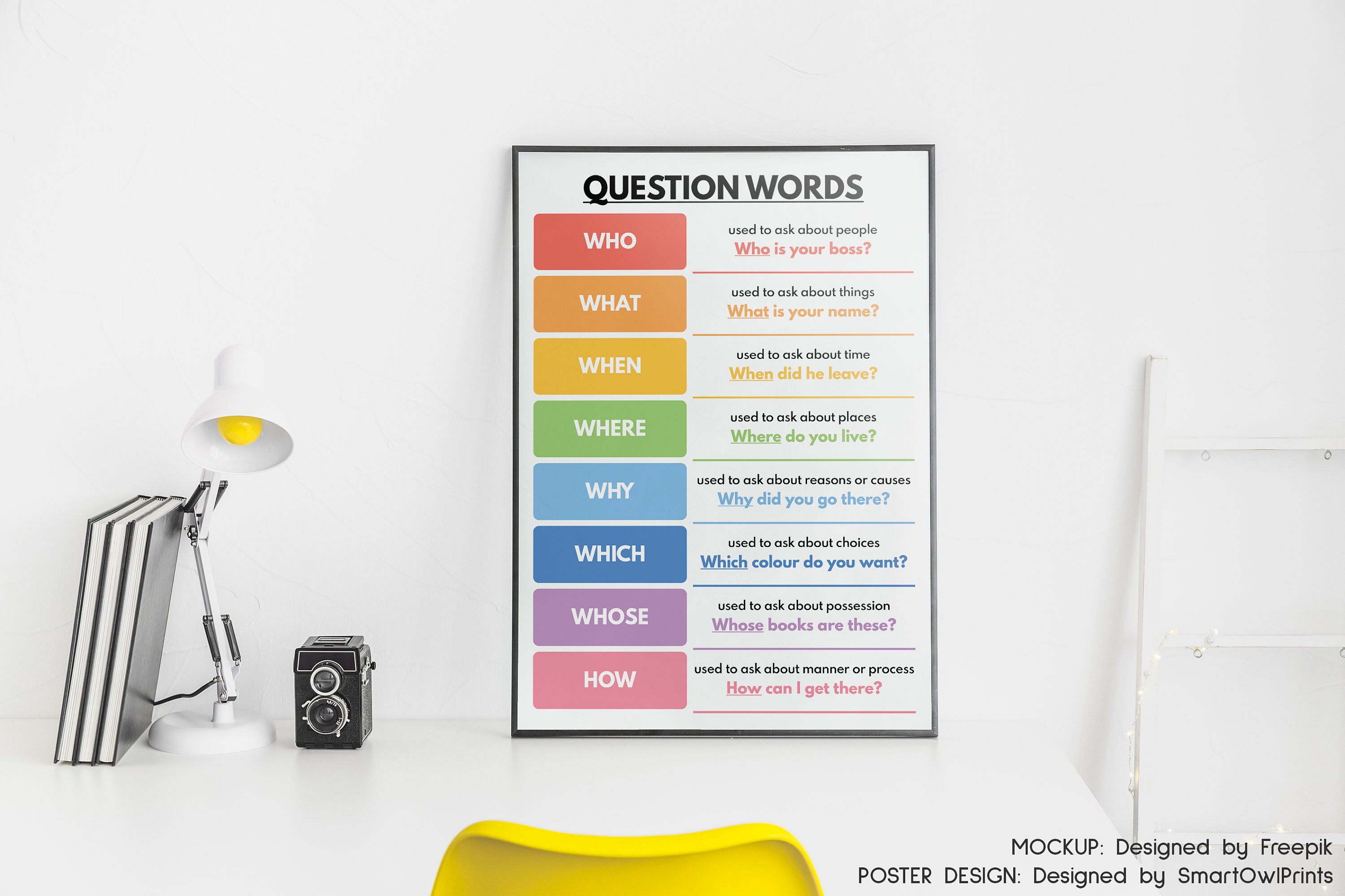 ENGLISH QUESTION WORDS Poster English Language Grammar Chart - Etsy