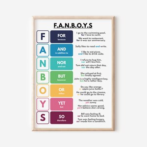 FANBOYS - CONJUNCTIONS POSTER, Parts of Speech, English Grammar ...