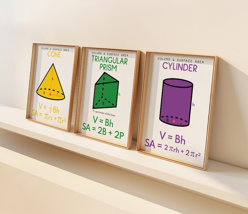 Volume & Surface Area Posters: Geometry Classroom Wall Art (digital ...