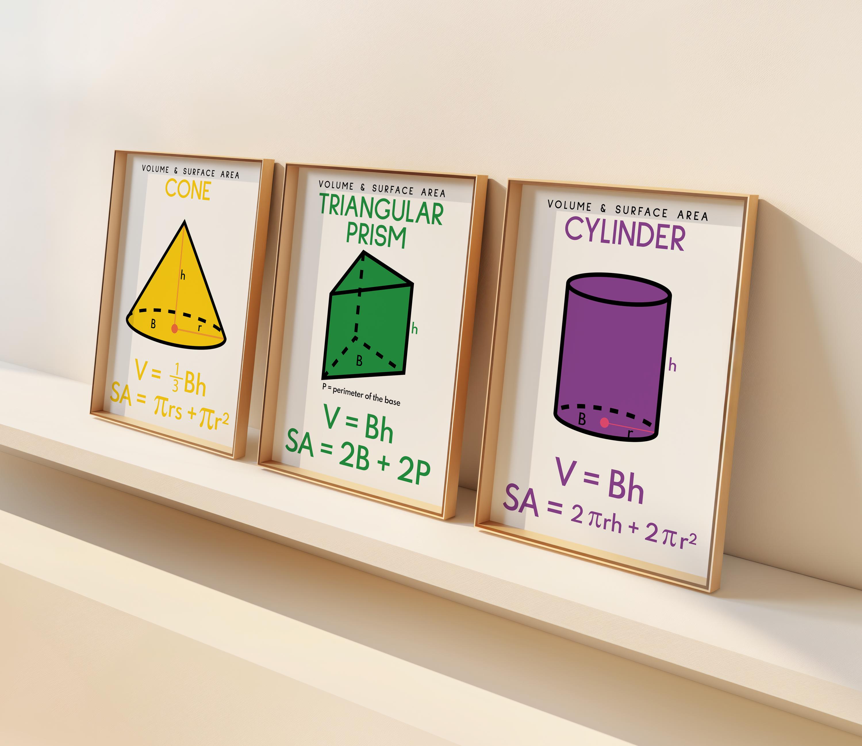 Volume & Surface Area Posters: Geometry Classroom Wall Art (digital ...