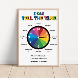 Learn to TELL TIME Educational Poster, What Time is It? Clock, Teaching ...