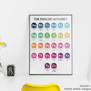ENGLISH ALPHABET POSTER, English Letters, English Pronunciation ...