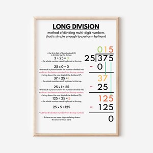 LONG MULTIPLICATION and DIVISION - Set of 2 Posters, Teacher Resources ...