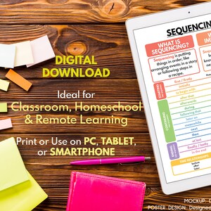 SEQUENCING POSTER, Learn How to Write a Good Story, Writing Skills ...