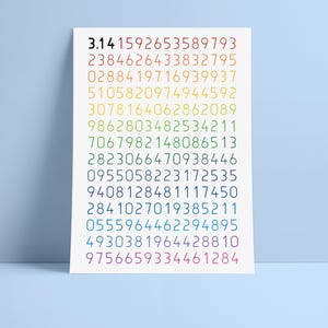 PI NUMBER Poster, Educational Poster, Math, Rainbow Colors, Classroom ...
