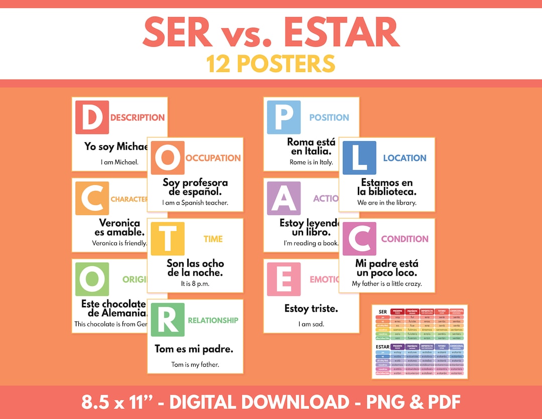 Spanish Language, SER Vs ESTAR - Set of 12 Posters, Letter Size ...