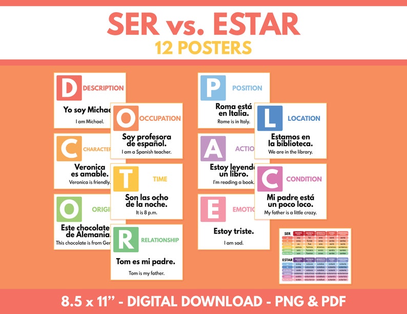 Spanish Language, SER Vs ESTAR Set of 12 Posters, Letter Size, Grammar ...