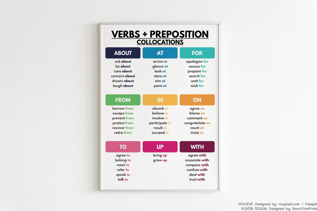 VERBS PREPOSITION COLLOCATIONS Grammar Chart Homeschool - Etsy Australia