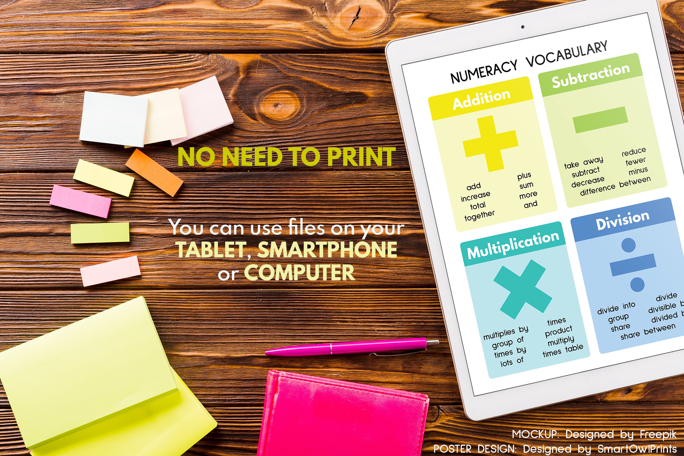 MATH VOCABULARY Poster, Educational Poster, Numeracy, Math, Math ...