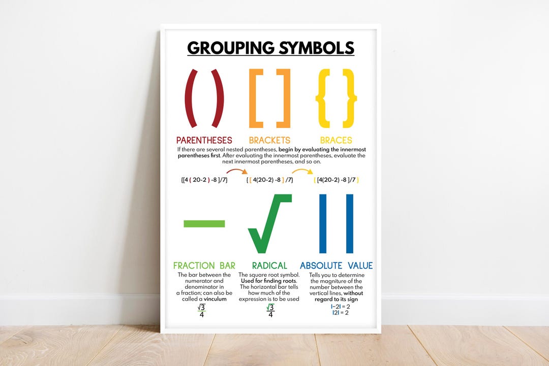 GROUPING SYMBOLS, Math Symbols Chart, GEMDAS Rules, Educational Poster ...