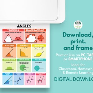 ANGLES POSTER, Types of Angles, Geometry, Educational Posters, Colorful ...