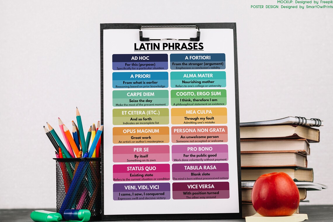 LATIN PHRASES POSTER, Vocabulary, Pastel Color Scheme, Chart for ...