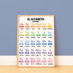SPANISH ALPHABET POSTER, Spanish Letters, Chart for Homeschool ...