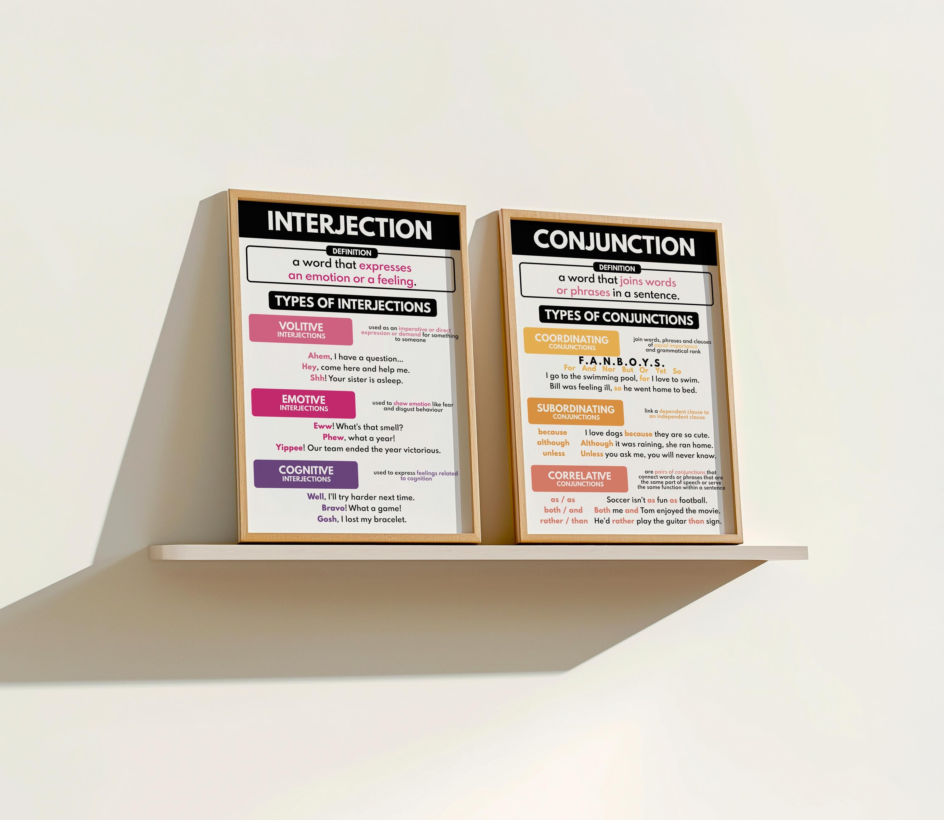 PARTS OF SPEECH Set of 9 Posters, English Language, Grammar Poster Set ...